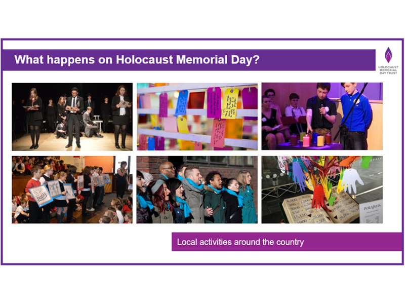 Holocaust Memorial Day Assembly - Primary schools | Teaching Resources