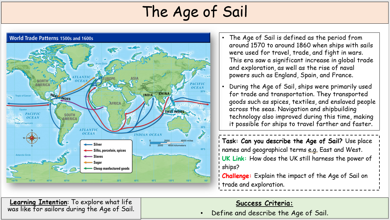 KS3 History: Age of Sail | Teaching Resources