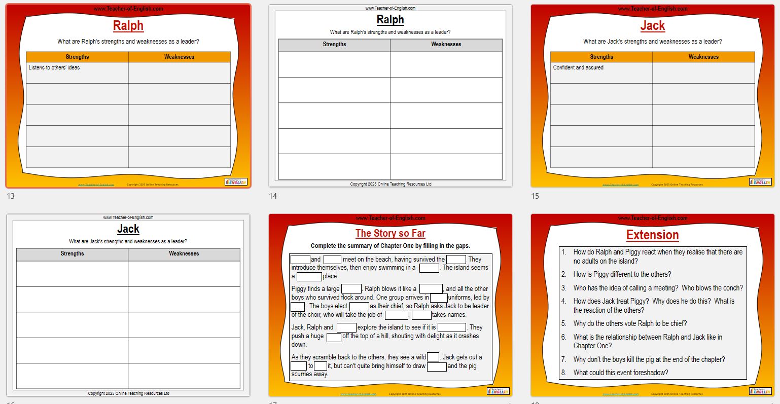 Lord of the Flies – Introducing Ralph, Jack & Piggy | Teaching Resources