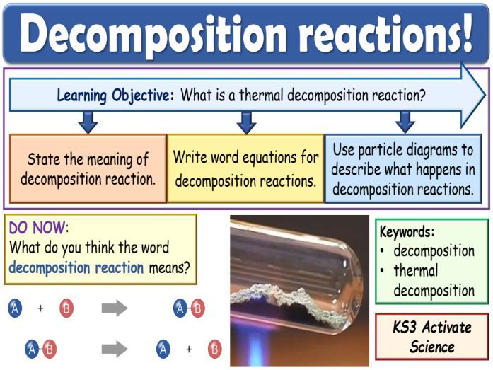 Decomposition Reactions KS3 Activate Science Teaching Resources Decomposition Reactions KS3 Activate Science Teaching Resources