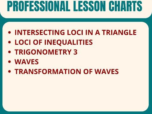 Math charts (formulae and concepts reference charts) | Teaching Resources