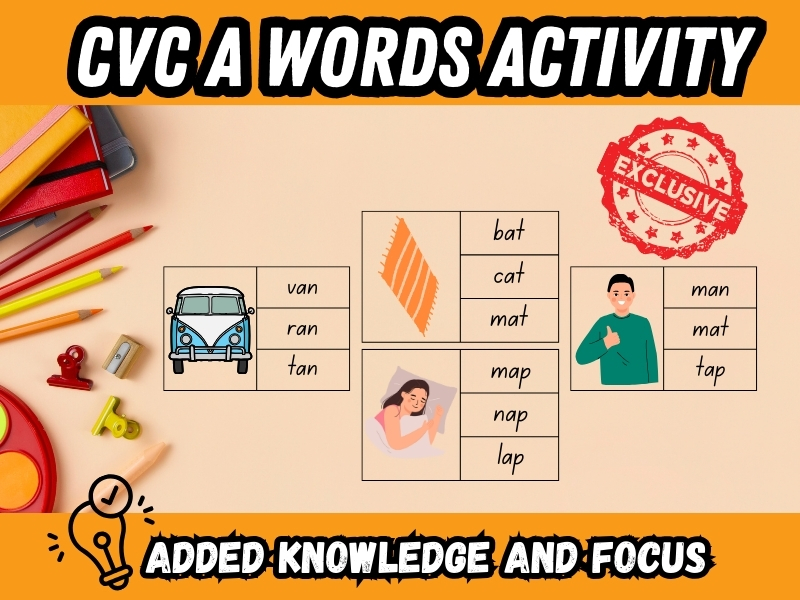 CVC 'A' Words Phonics Activity: Matching, Focus, and Early Reading ...