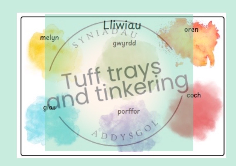 lliwiau welsh colours maths Curriculum for Wales Early Years PS1 addysg ...