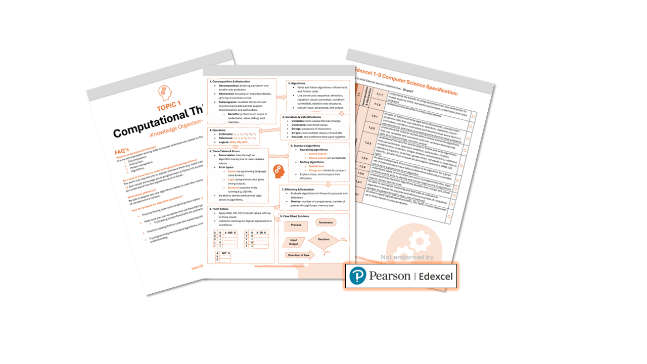 GCSE Comp Sci Knowledge Organisers FREE | Teaching Resources