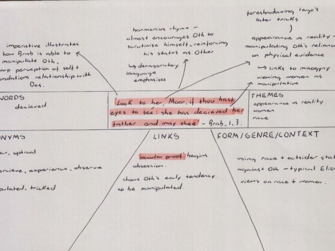 A* Othello Detailed Quote Flashcards A Level English Lit | Teaching ...