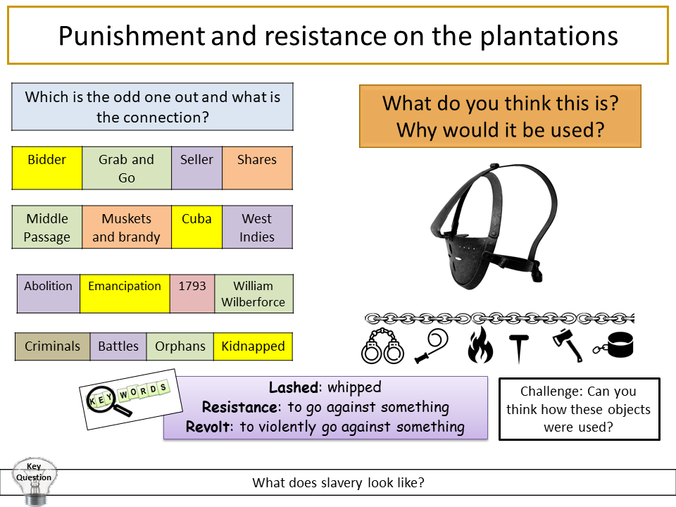 Slave punishments and resistance | Teaching Resources