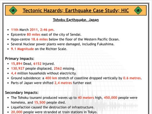 A Level Geography Case Studies: Paper 1 | Teaching Resources