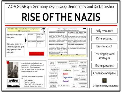 Hitler and the rise of the Nazis | Teaching Resources
