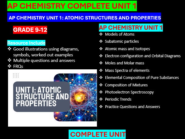 AP Chemistry Unit 1: Atomic Structure and Properties Complete Unit | Teaching Resources