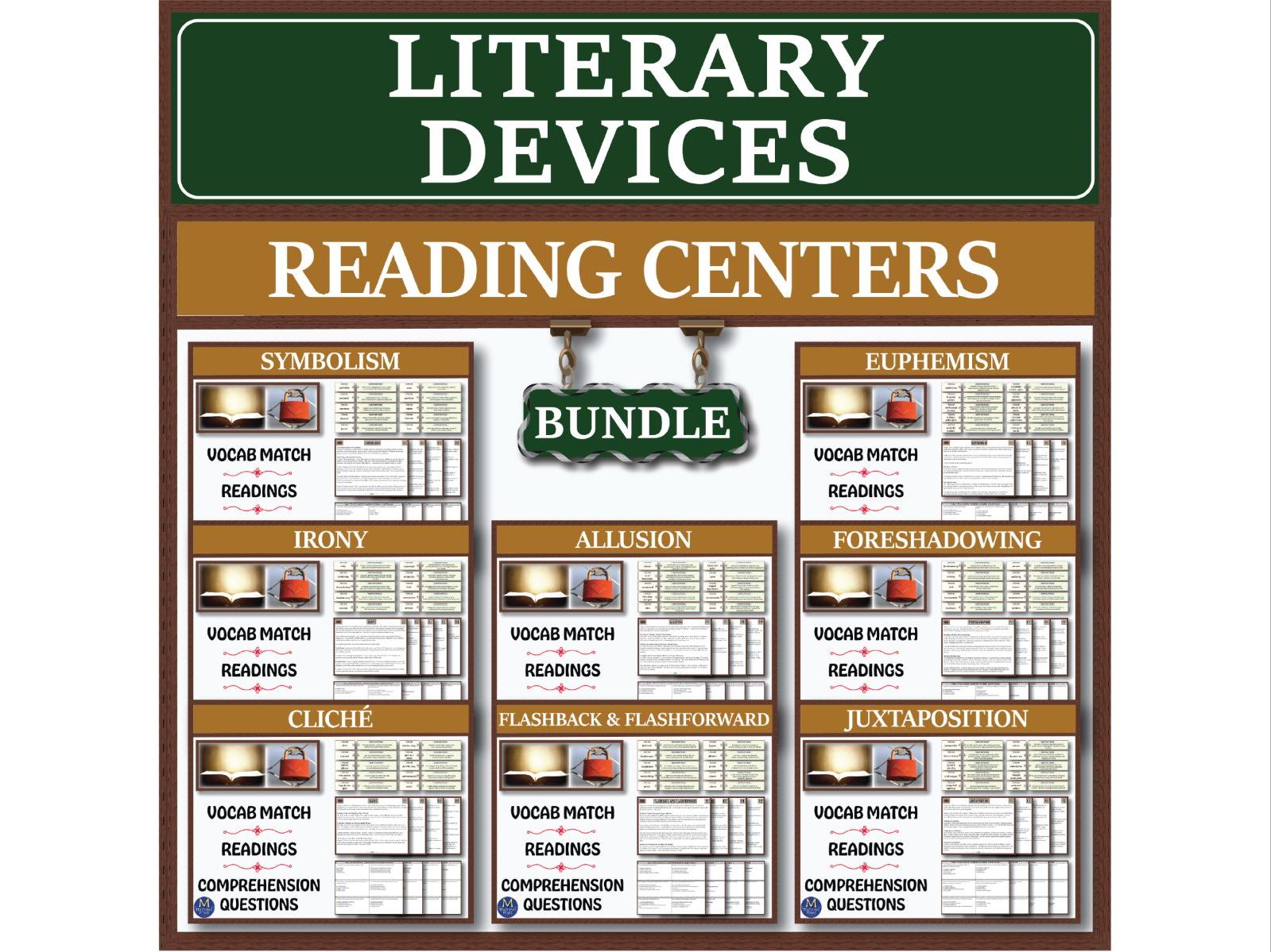 English Literary Devices: Reading Comprehension & Sort Activity Centers ...