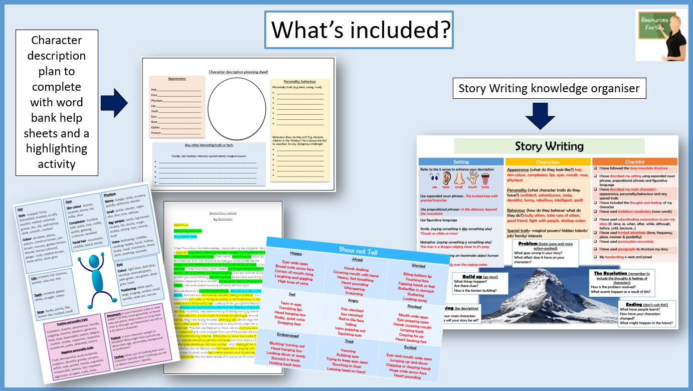 English KS2 Story Writing Character Description Teaching Resources