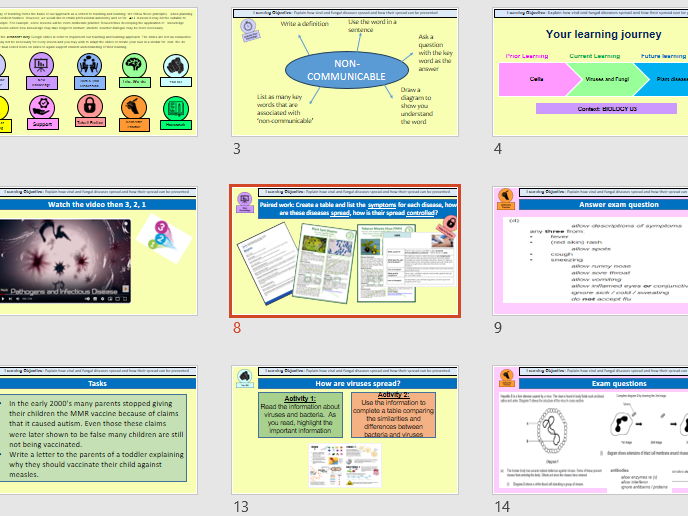 KS4 Triple Biology Unit 3 – Complete PowerPoint lesson on Viruses and ...