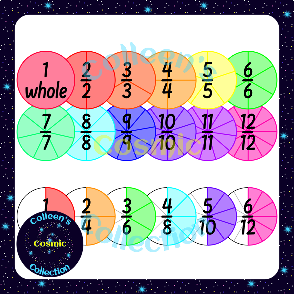 Animated GIF Shaded Circle Fractions Clipart Made By, 55% OFF