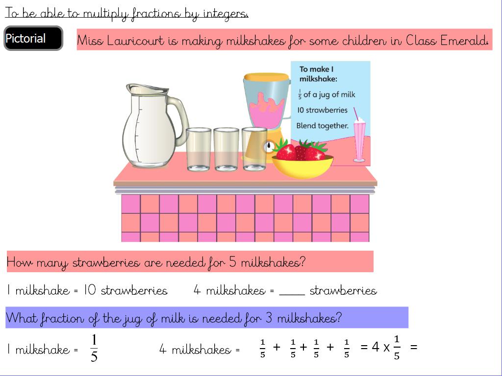 Fractions Multiply Fractions By Integers Year 6 Teaching Resources