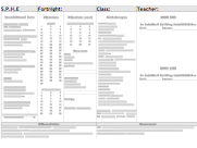 SPHE (FORTNIGHTLY PLAN TEMPLATE) + OBJECTIVES PLAN 5th 6th Class ...