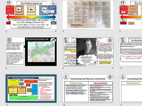 Weimar Germany Lesson 2 The Weimar Constitution | Teaching Resources
