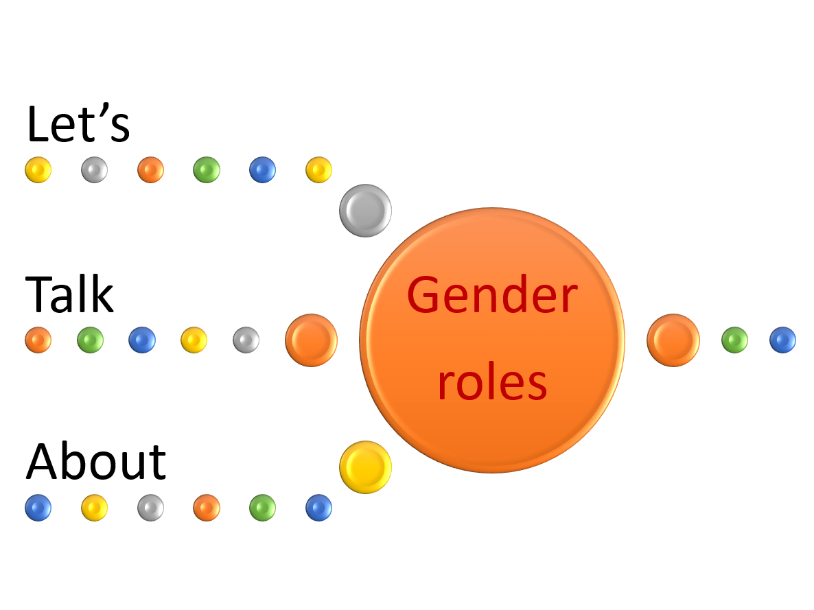 Primary Greek resources: culture