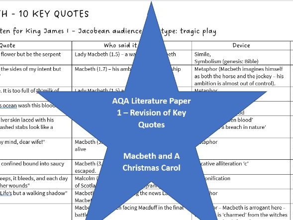 10 key quotes for Macbeth and A Christmas Carol (AQA Lit Paper 1 ...