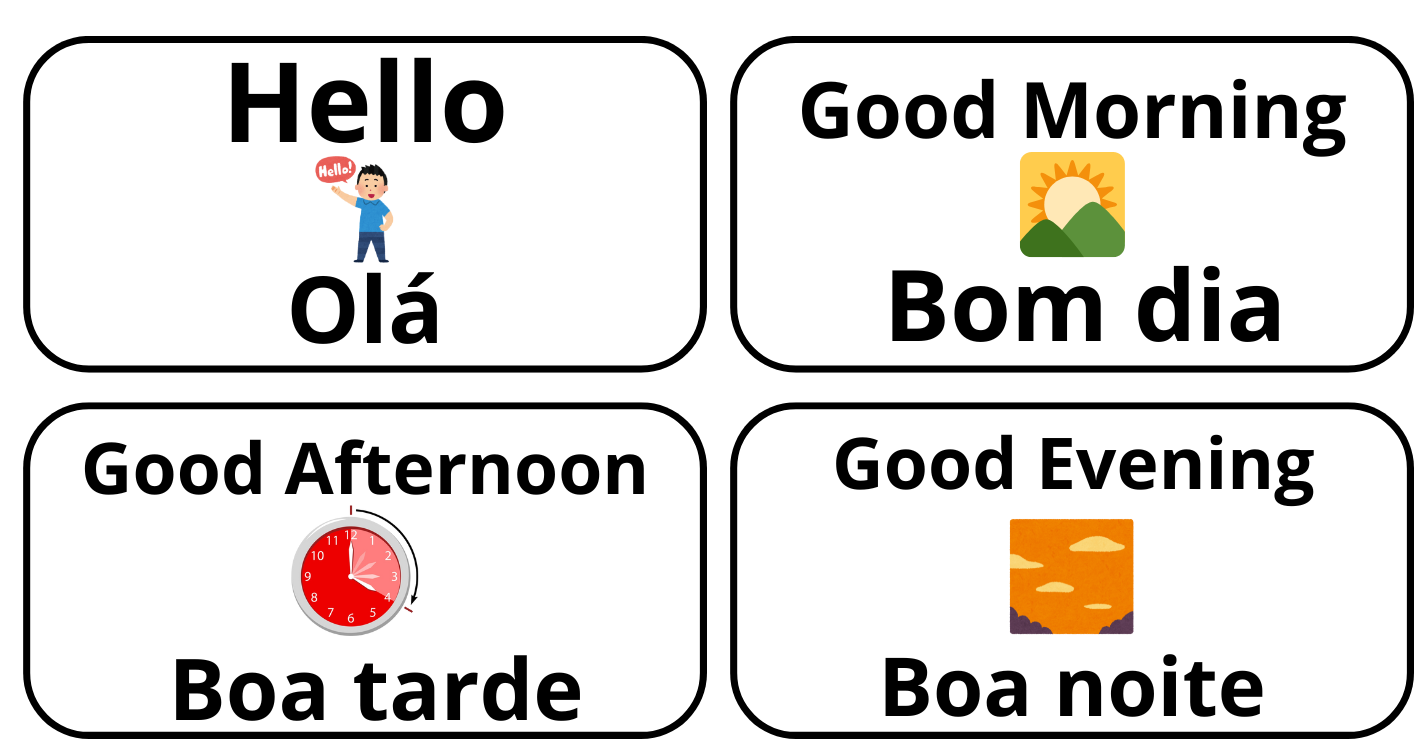 ESL Multilingual Vocabulary Flashcards on "General Introductions ...