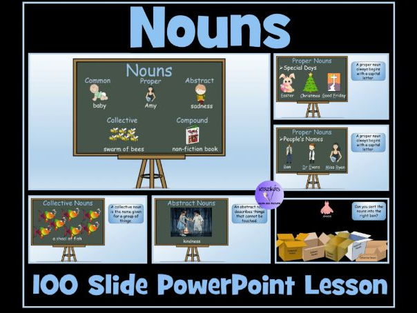 Nouns PowerPoint Lesson | Teaching Resources