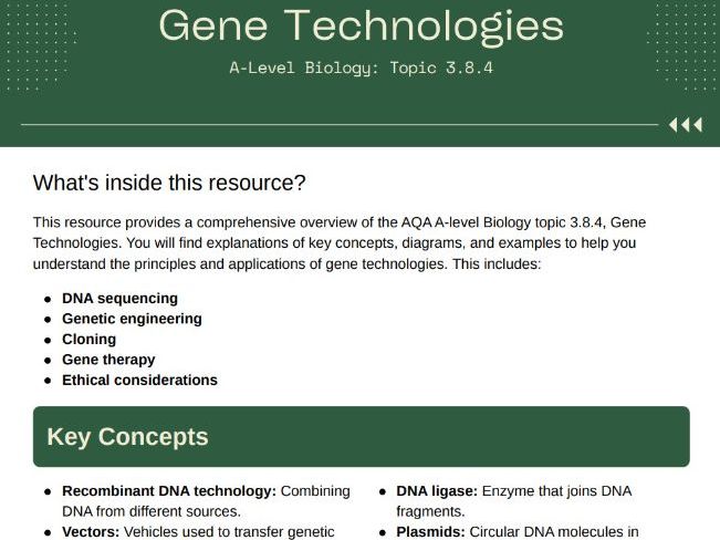 AQA A-level biology 3.8.4 Gene technologies whole topic | Teaching ...