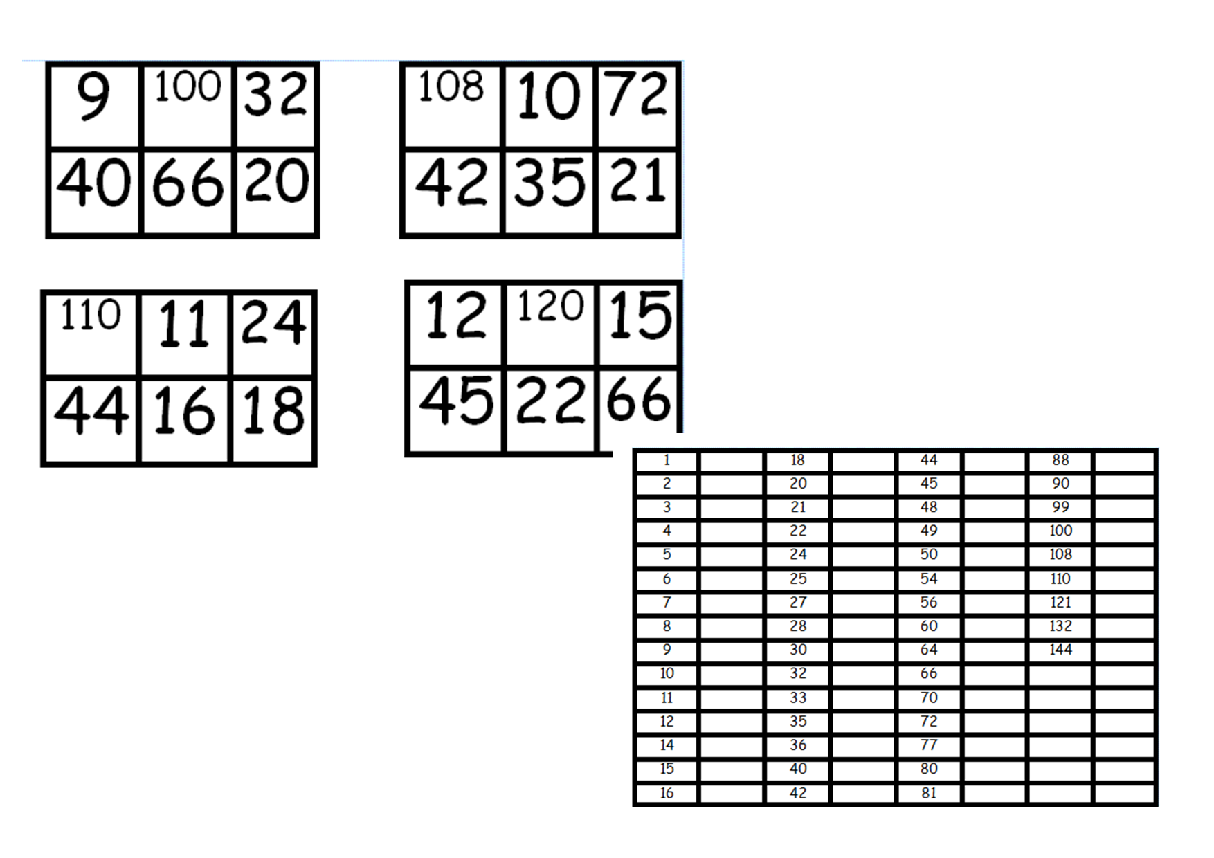 Times Tables Bingo Teaching Resources Times Tables Bingo Teaching Resources