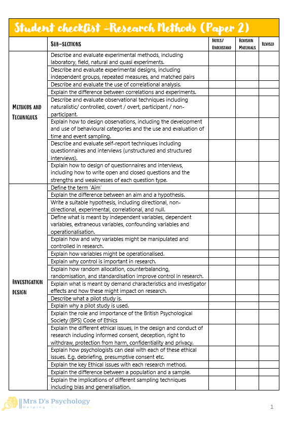 Research Methods (AS) - Exam Preparation / Revision Materials ...