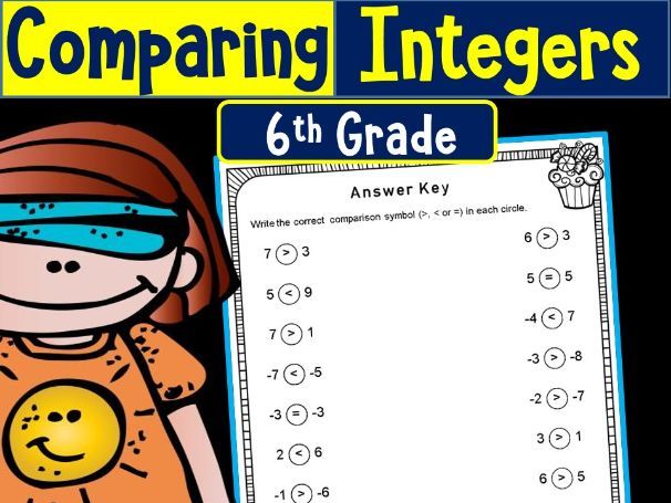 Comparing Integers Worksheets | Integer Number Line and Comparison ...
