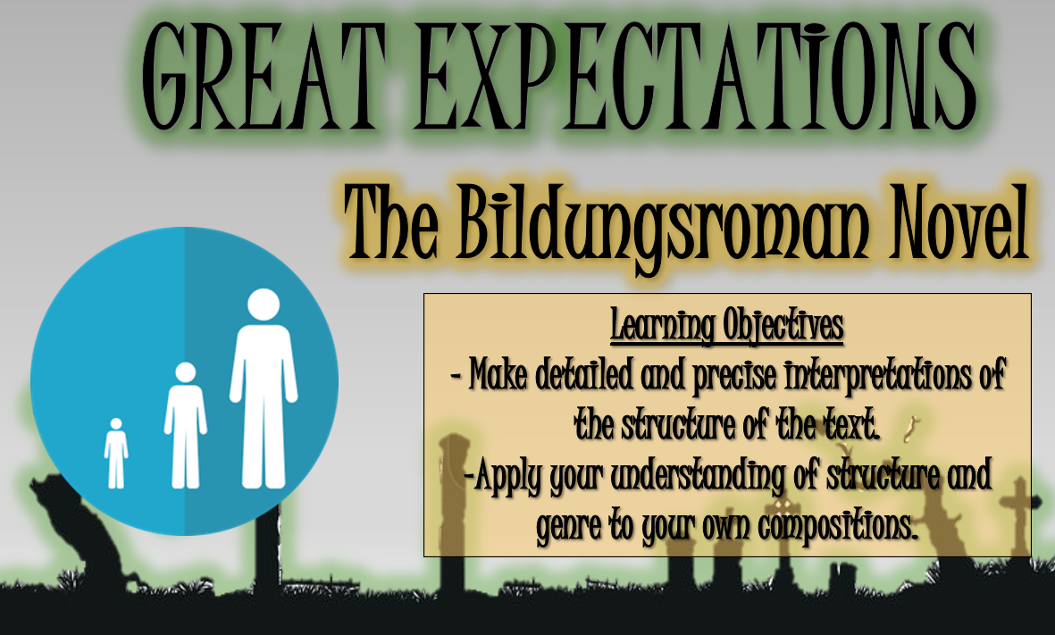 Great Expectations: The Bildungsroman Novel | Teaching Resources