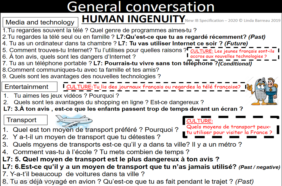 IB Ab-Initio French Individual oral Study booklet (new specification ...