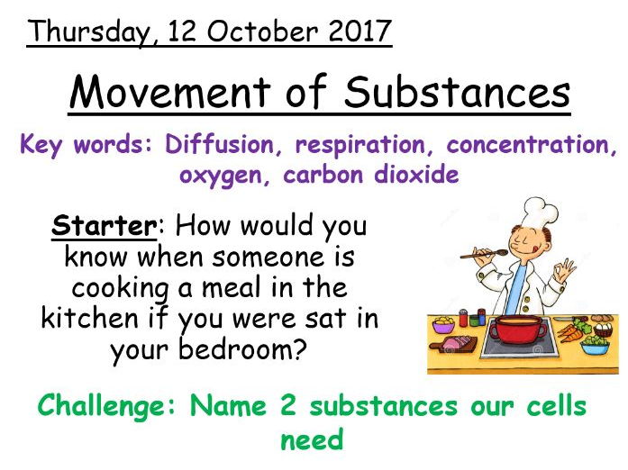Movement of Substances | Teaching Resources