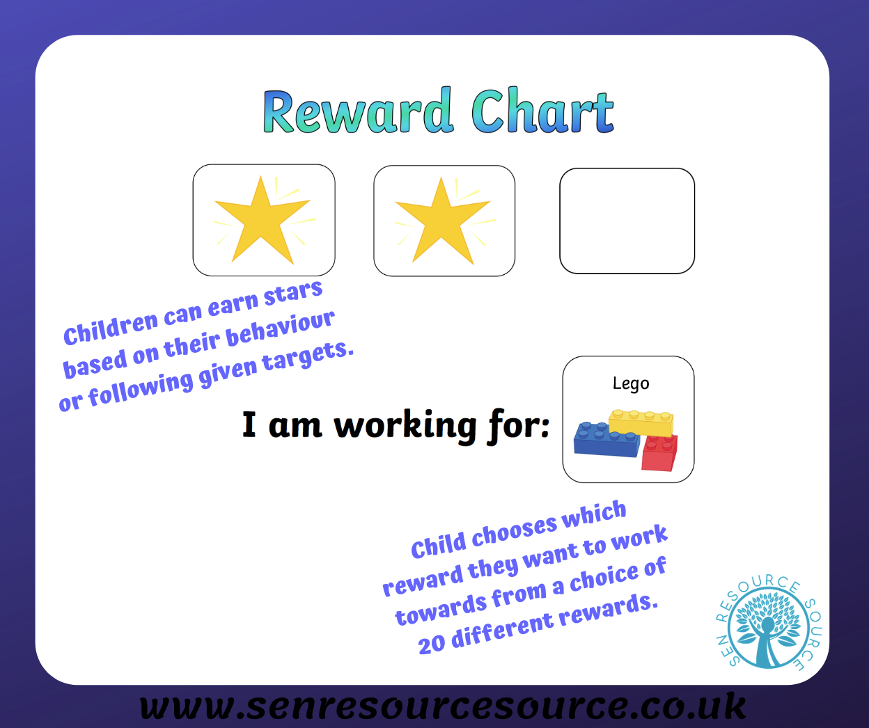 Reward charts | Teaching Resources
