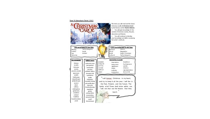 New Topic Intro: A Christmas Carol | Teaching Resources