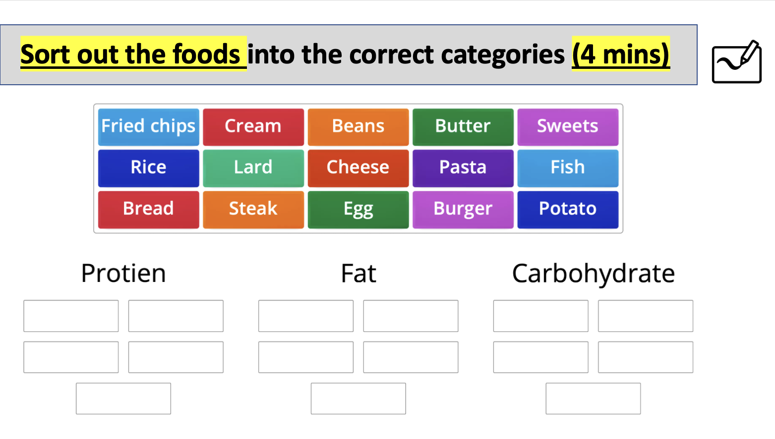 Carbohydrates KS4 | Teaching Resources