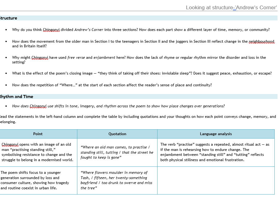 Kayo Chingonyi Poetry-Andrew's Corner Structure Analysis | Teaching ...
