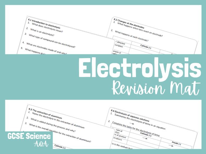 GCSE Science Chemistry Electrolysis Revision Mat | Teaching Resources GCSE Science Chemistry Electrolysis Revision Mat | Teaching Resources