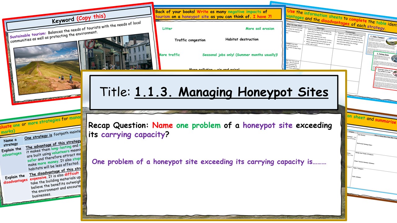 WJEC GCSE Theme 1: L5: Distinctive Landscapes – Managing Honeypot Sites ...