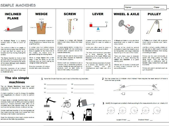 Simple Machines And Types Of Motion Teaching Resources