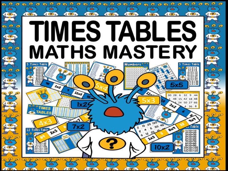 TIMES TABLES RESOURCES TEACHING RESOURCES MATHS MASTERY POSTERS DISPLAY 