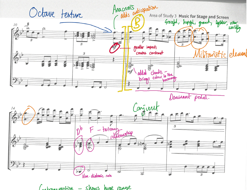Edexcel GCSE Music Williams Star Wars annotated score | Teaching Resources