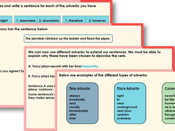 Year 4 Consolidating Adverbs Teaching PowerPoint Teaching Resources