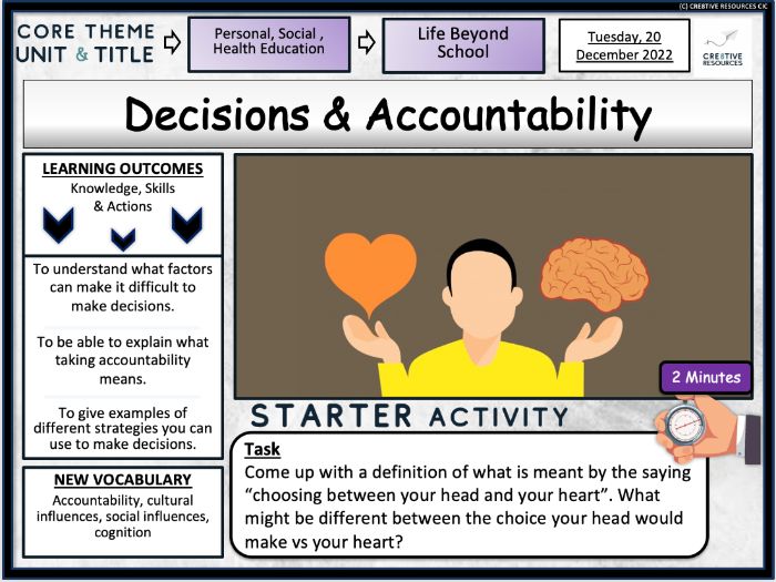 Decisions and Accountability | Teaching Resources