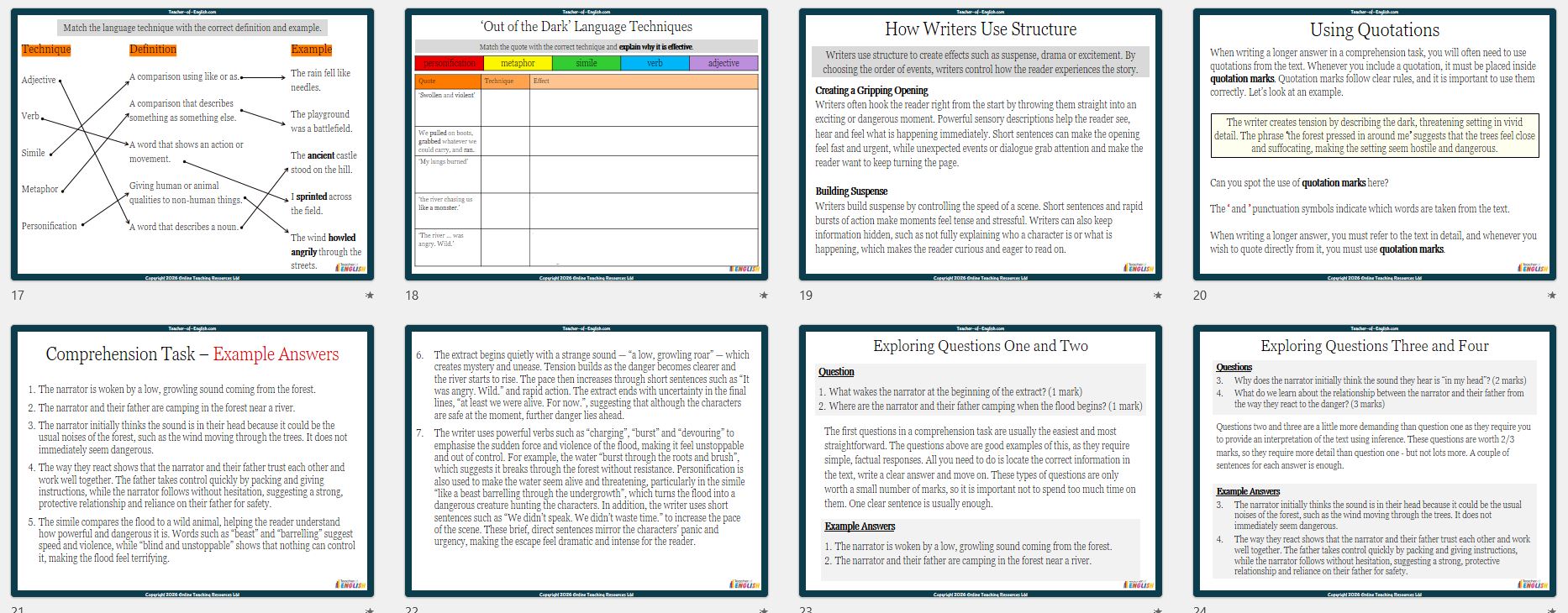 Year 7 Comprehension Unit - Out of the Dark | Teaching Resources