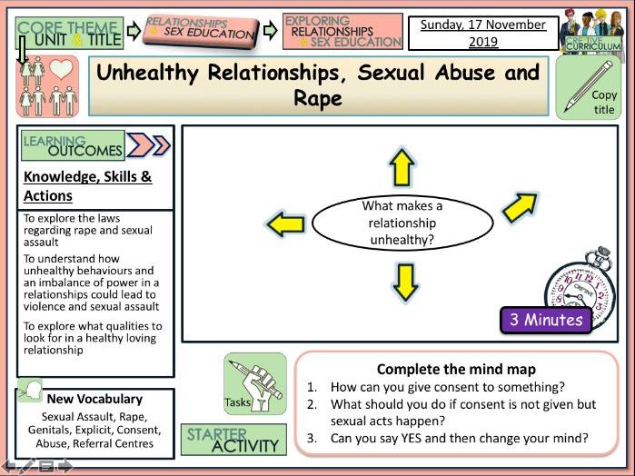 Sexual Assault + Relationships - PSHE | Teaching Resources