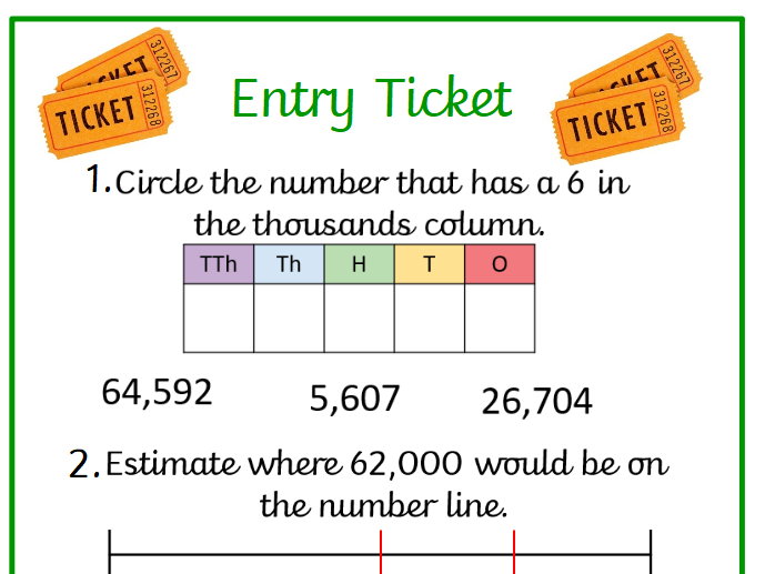 Primary place value resources