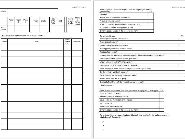Exam Revision Reflection Teaching Resources