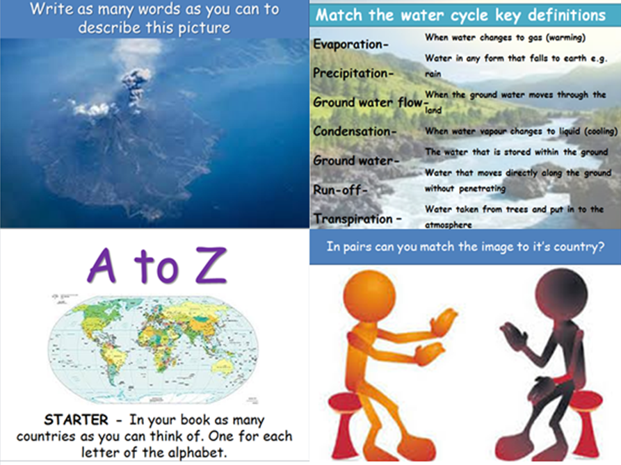 Primary geography teaching resources: Geomorphic processes and ...