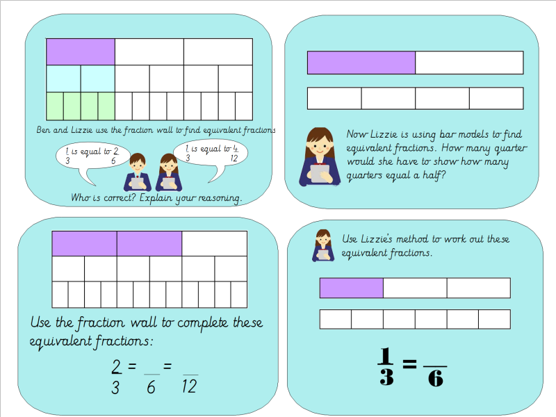Year 4 Equivalent Fractions Using Fraction Walls And The Bar Model 