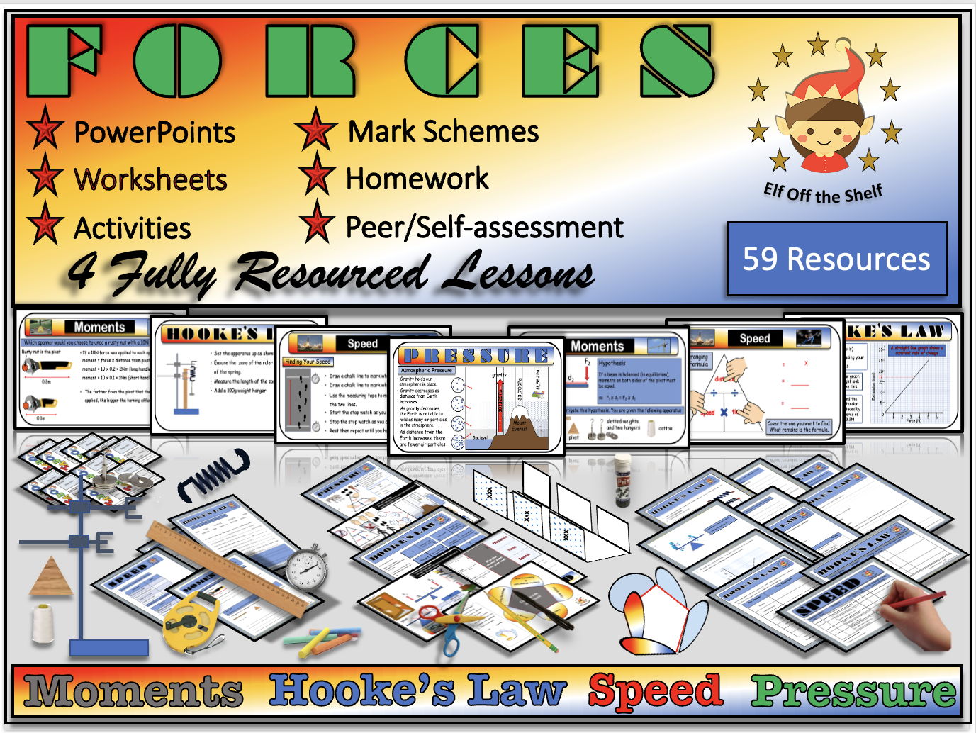 Forces Module - Pressure, Moments, Speed & Hooke's Law Explained 4 ...
