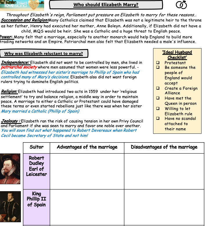 AQA GCSE Elizabethan England Workbooklet | Teaching Resources